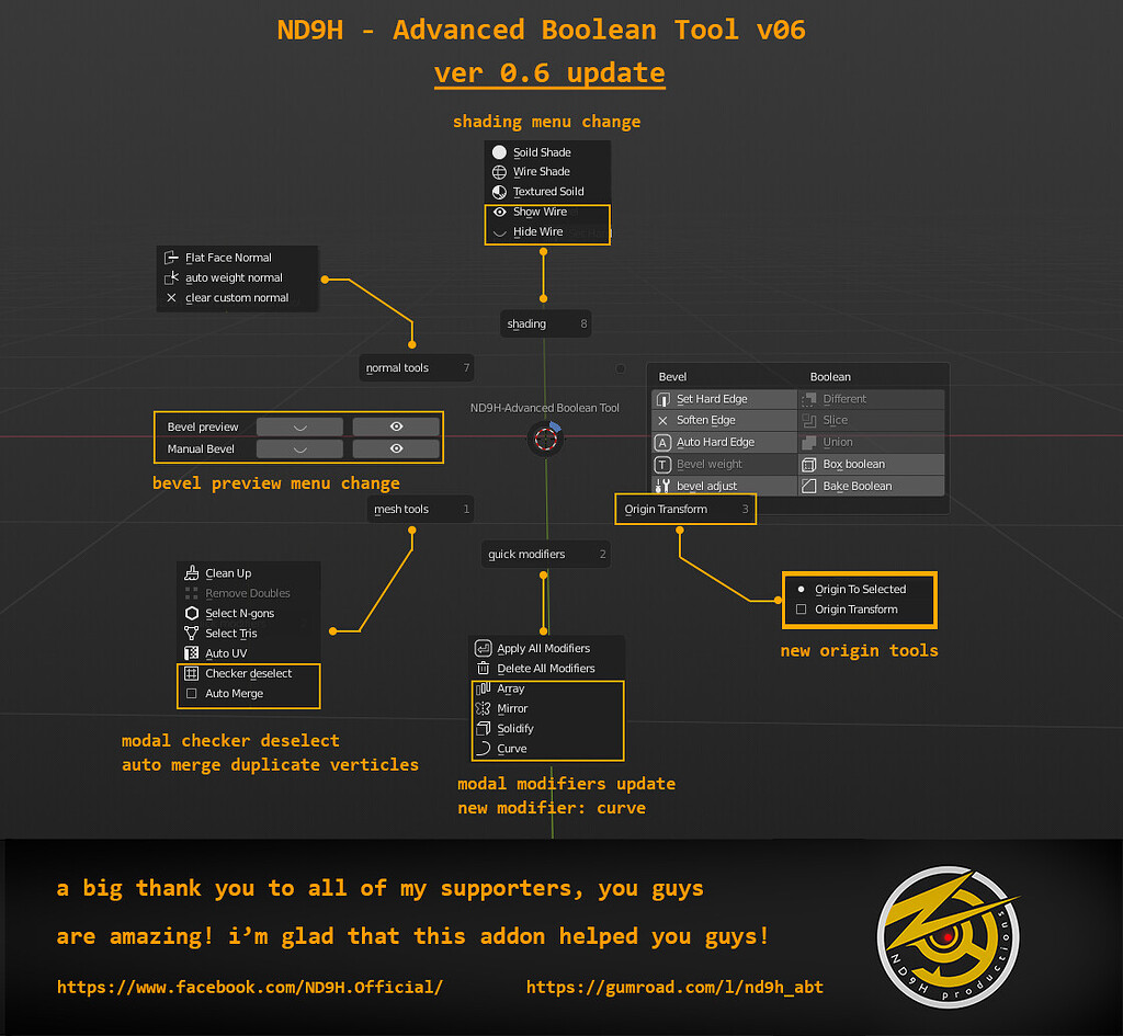 Advanced boolean free addon - Resources - Blendermania3D